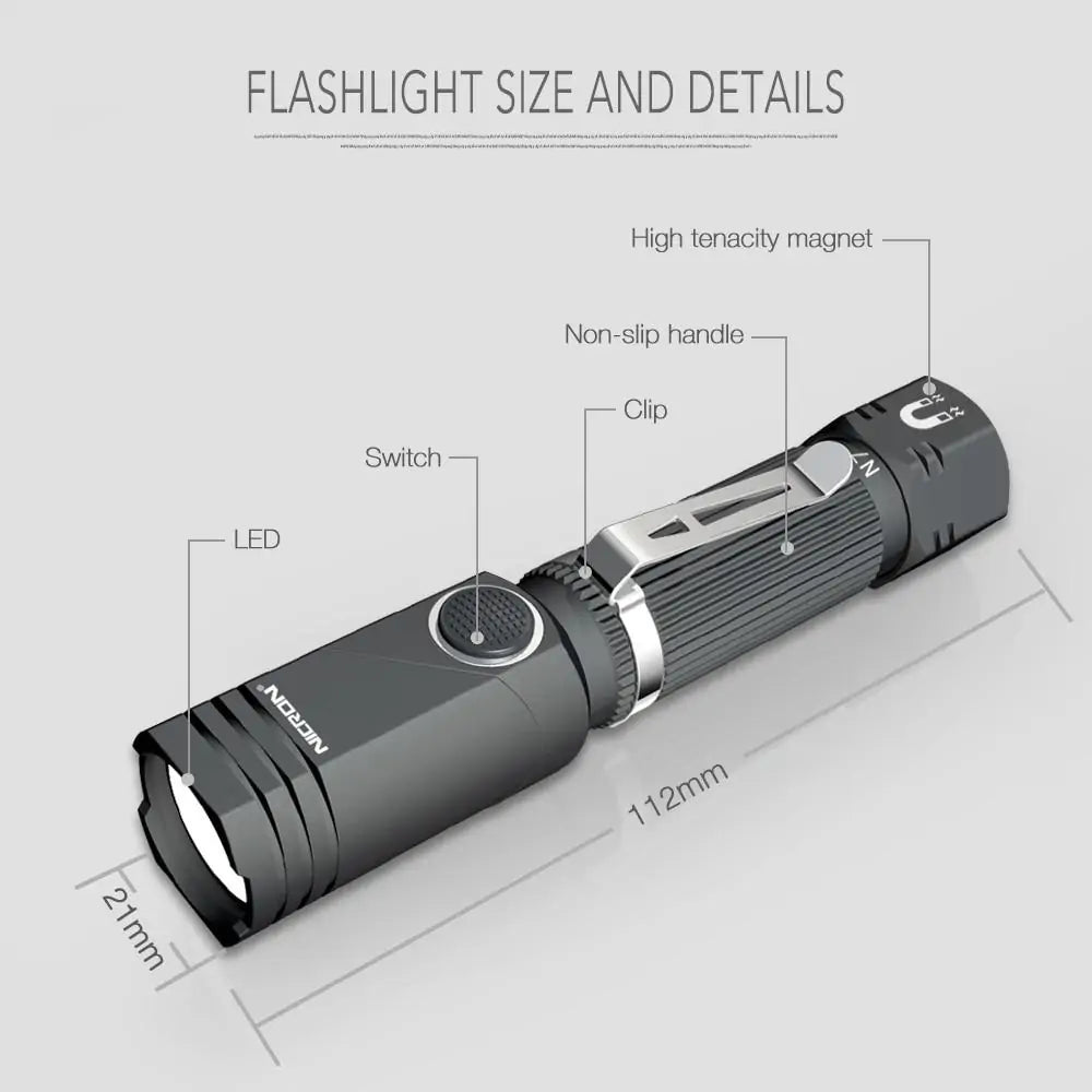 Flashlight 90 Rotating Headlight Adjustable – The Camping Elite