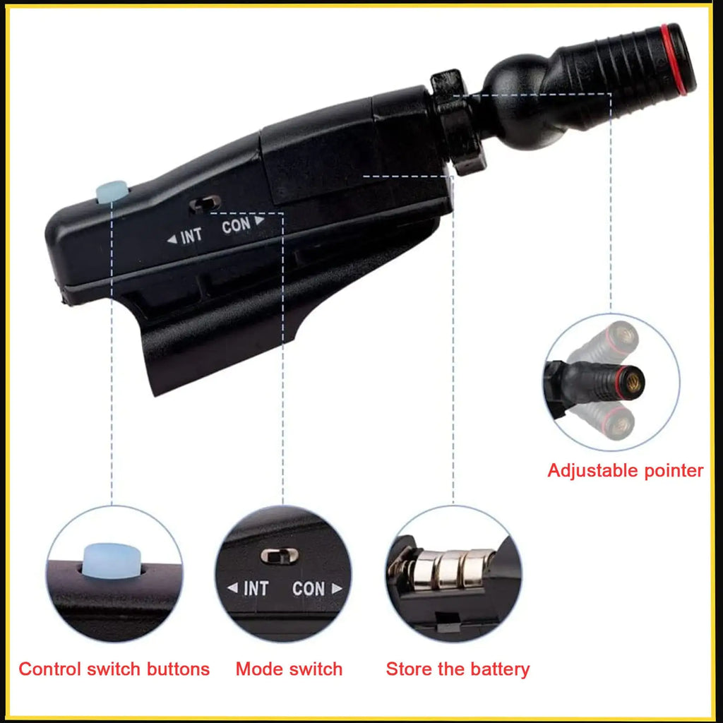 Golf Lasers Sights Pointer Putting Trainer – The Camping Elite
